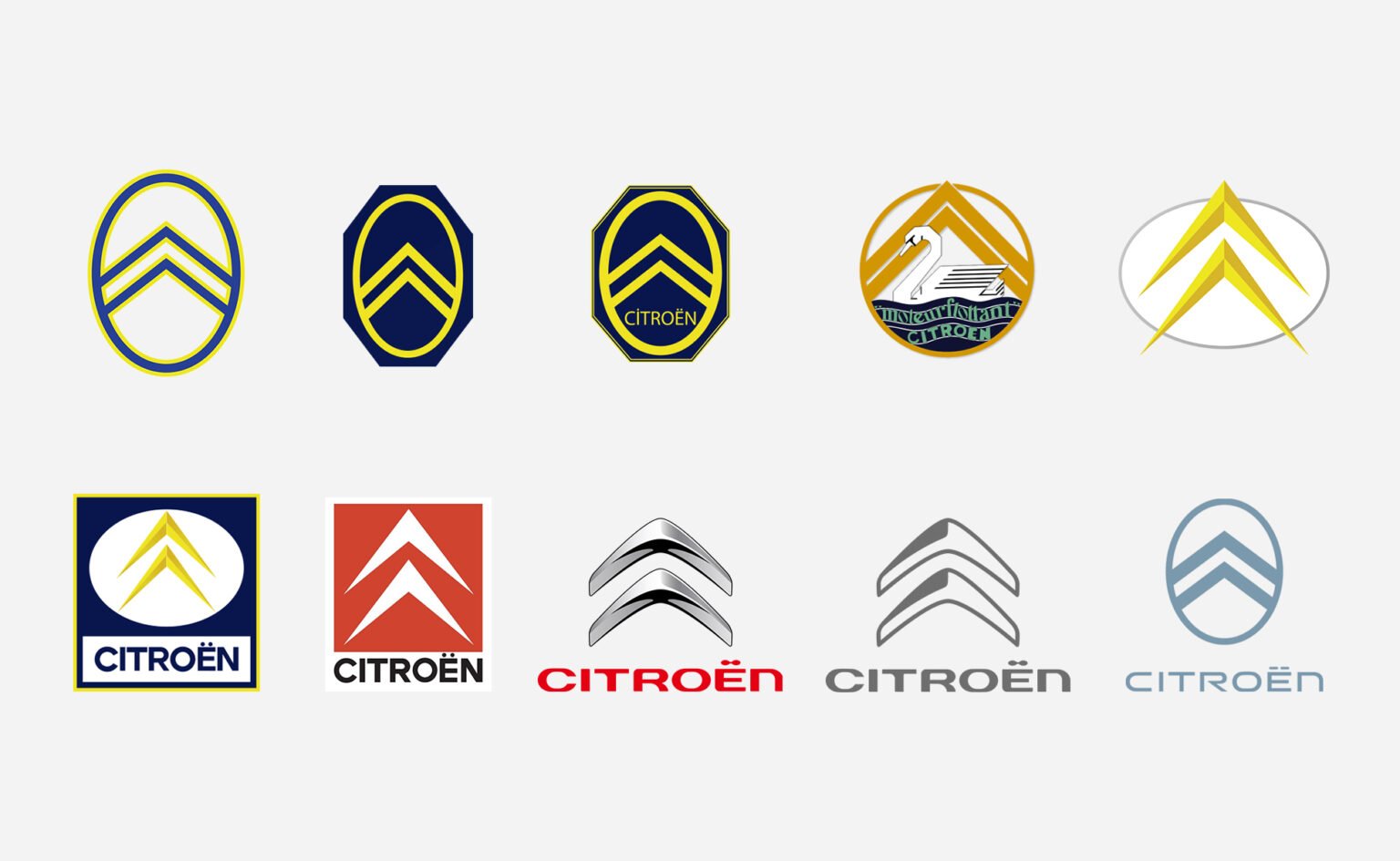 a história do Duplo Chevron da Citroën